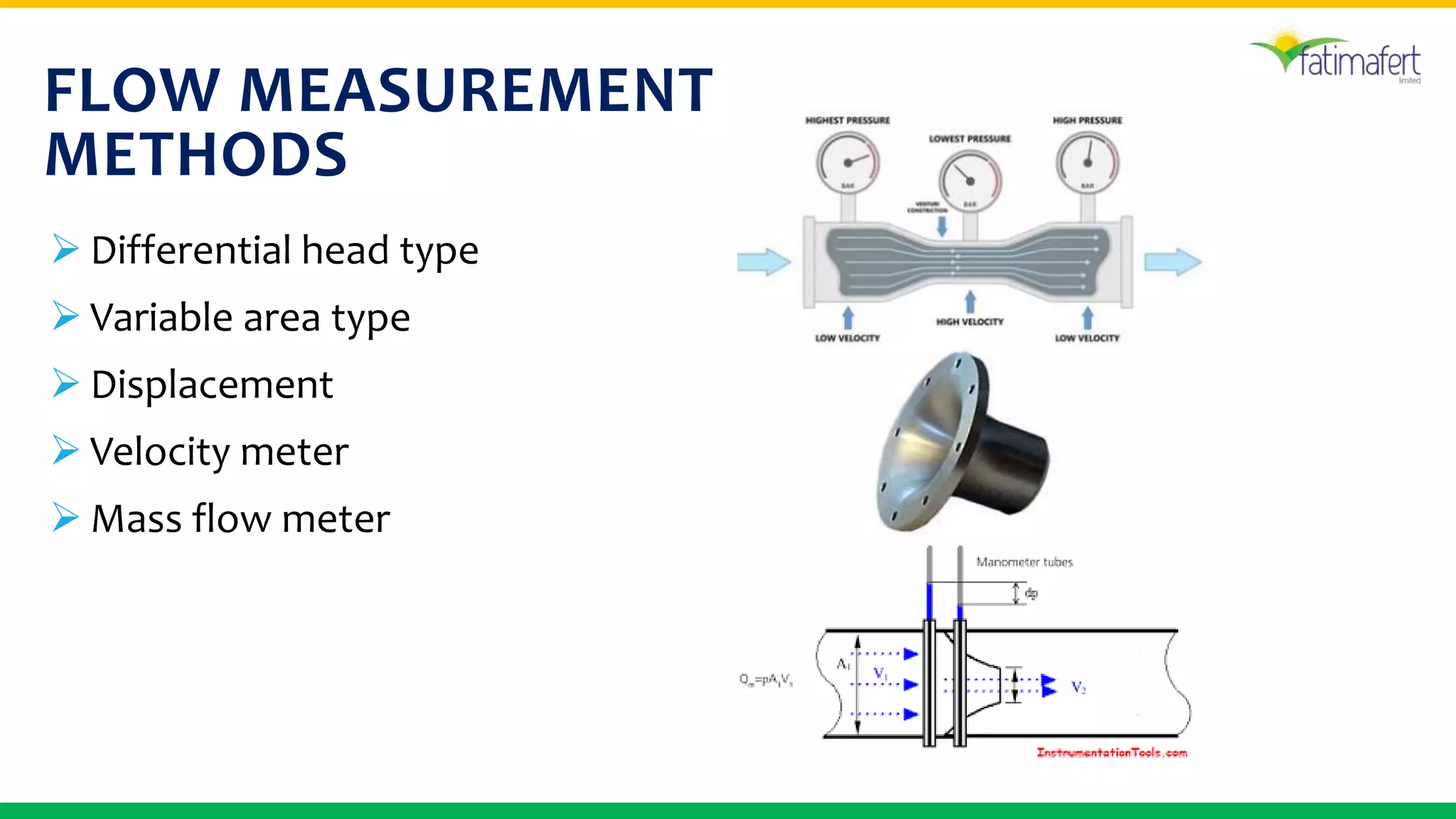 Introduction to Instrumentation.pptx