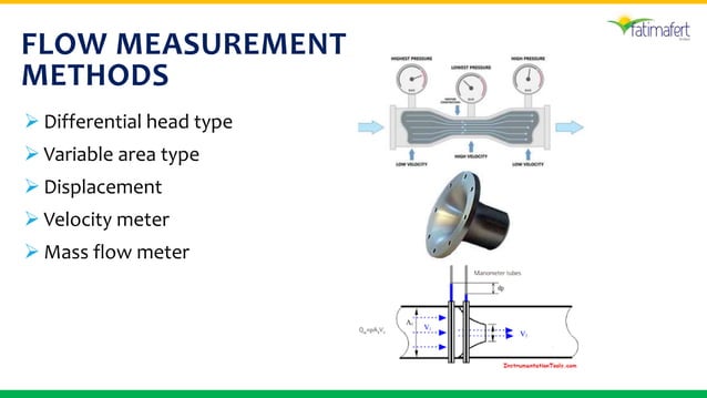 Introduction to Instrumentation.pptx | Physics | Science