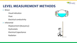 Introduction to Instrumentation.pptx