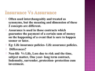 Classification of risks and Insurance | PPT