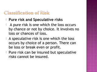 Classification of risks and Insurance | PPT