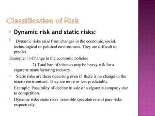 Classification of risks and Insurance | PPT