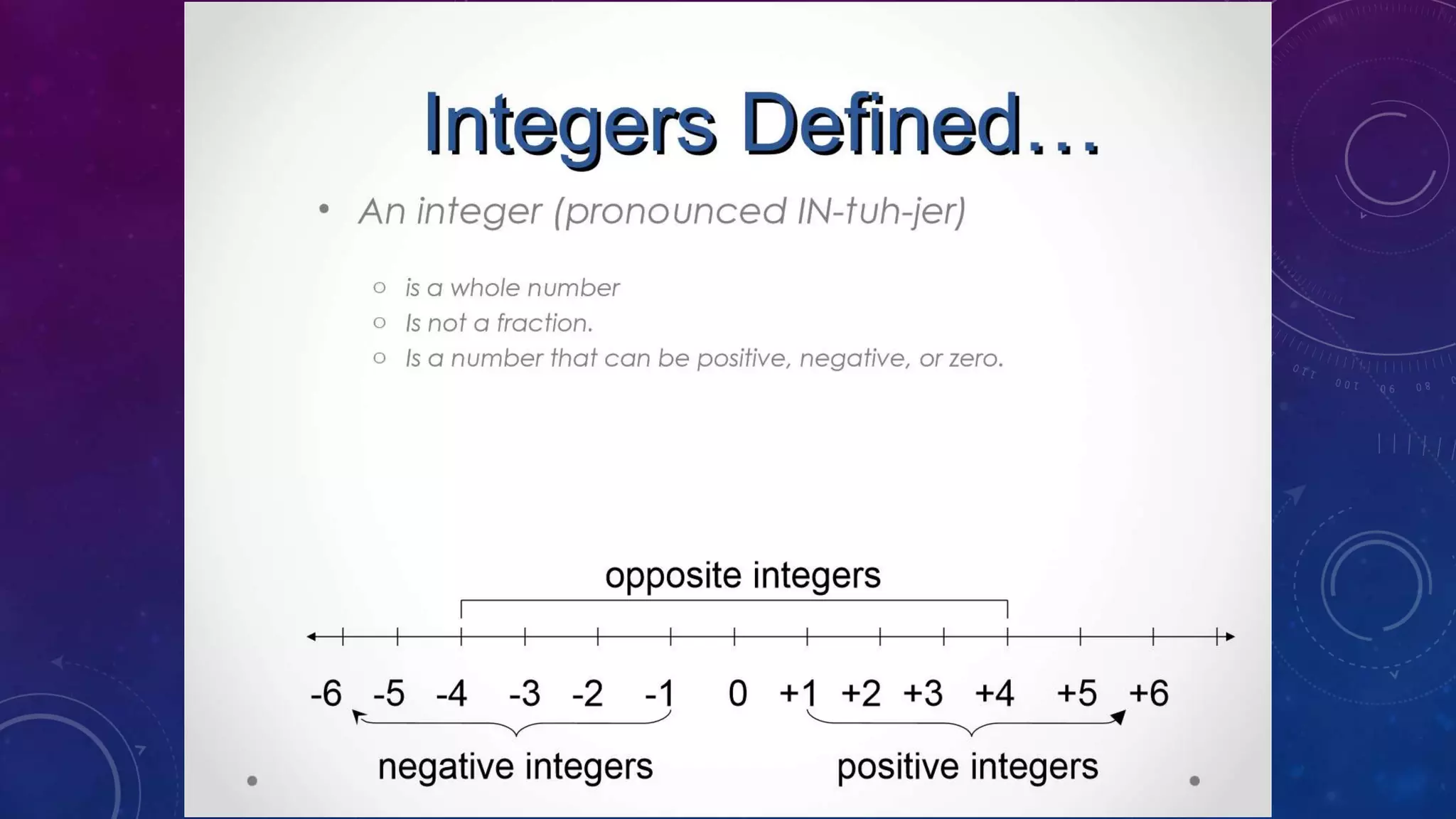Introduction to integers | PPT