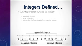 Introduction to integers | PPT