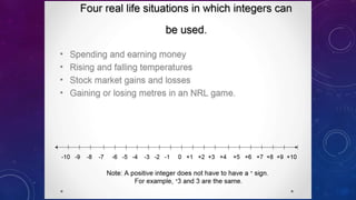 Introduction to integers | PPT