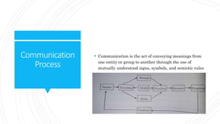 Introduction to integrated marketing communication | PPTX