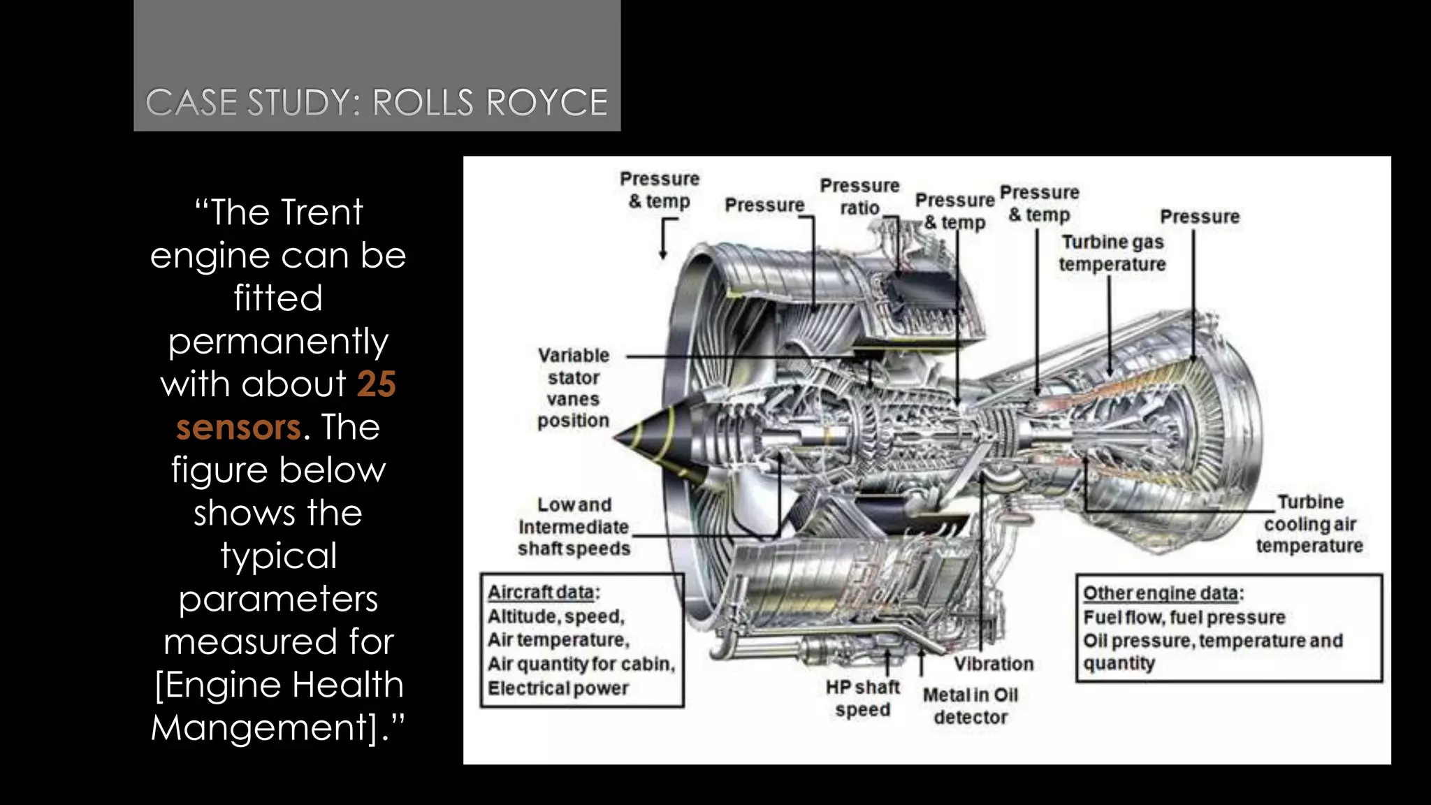 Introduction to integrated vehicle health management | PDF