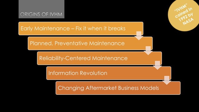 Introduction to integrated vehicle health management | PPT | Free Download