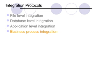 Introduction to integration | PPT