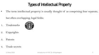 Introduction to intellectual property law | PDF