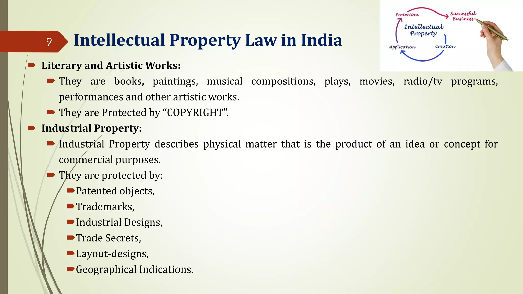 Introduction to intellectual property rights | PDF