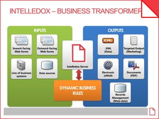 Introduction To Intelledox June 2010 | PPTX