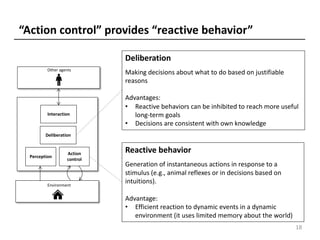 Introduction to intelligent systems | PDF
