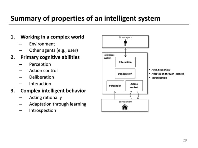 Introduction to intelligent systems | PDF | Artificial Intelligence | Technology & Computing