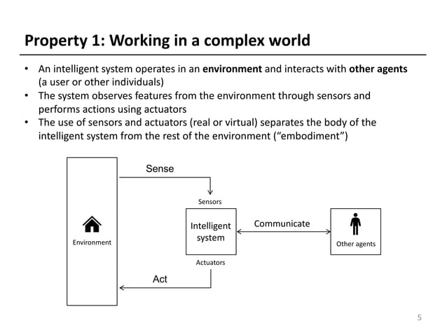 Introduction to intelligent systems | PDF | Artificial Intelligence | Technology & Computing