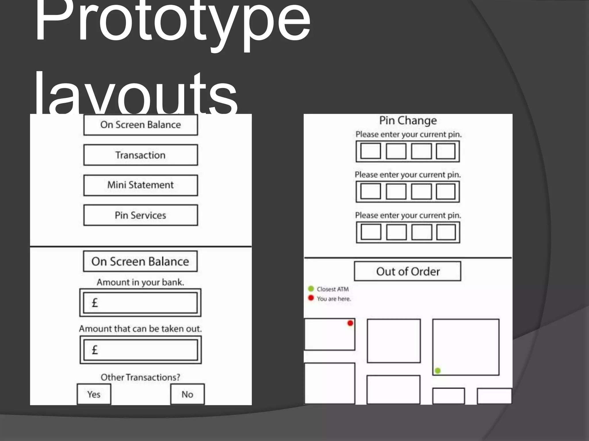 Des134 Introduction To Interaction Design Techniques Pptx Web