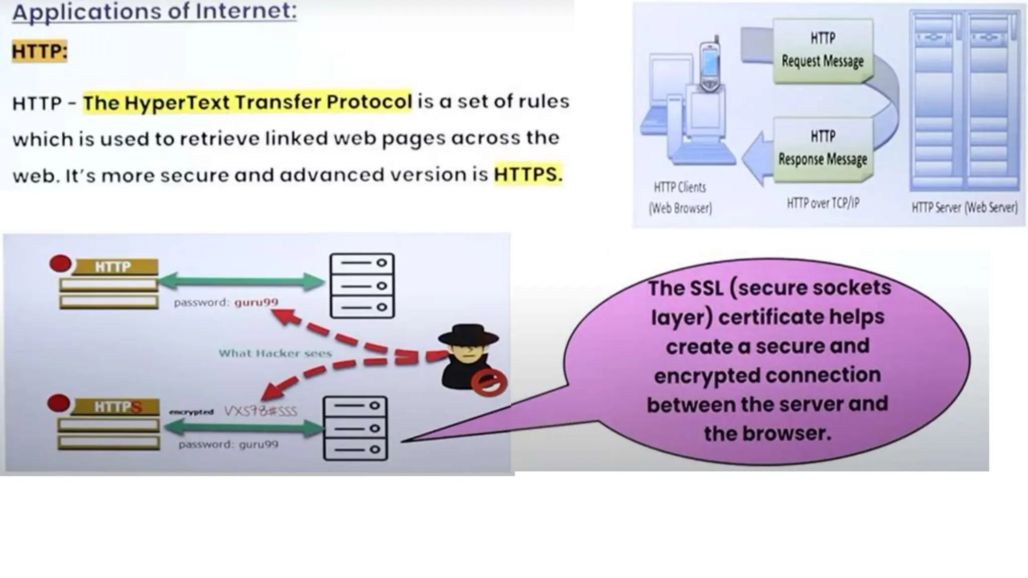 Introduction to Interent and Web knowledge.pptx