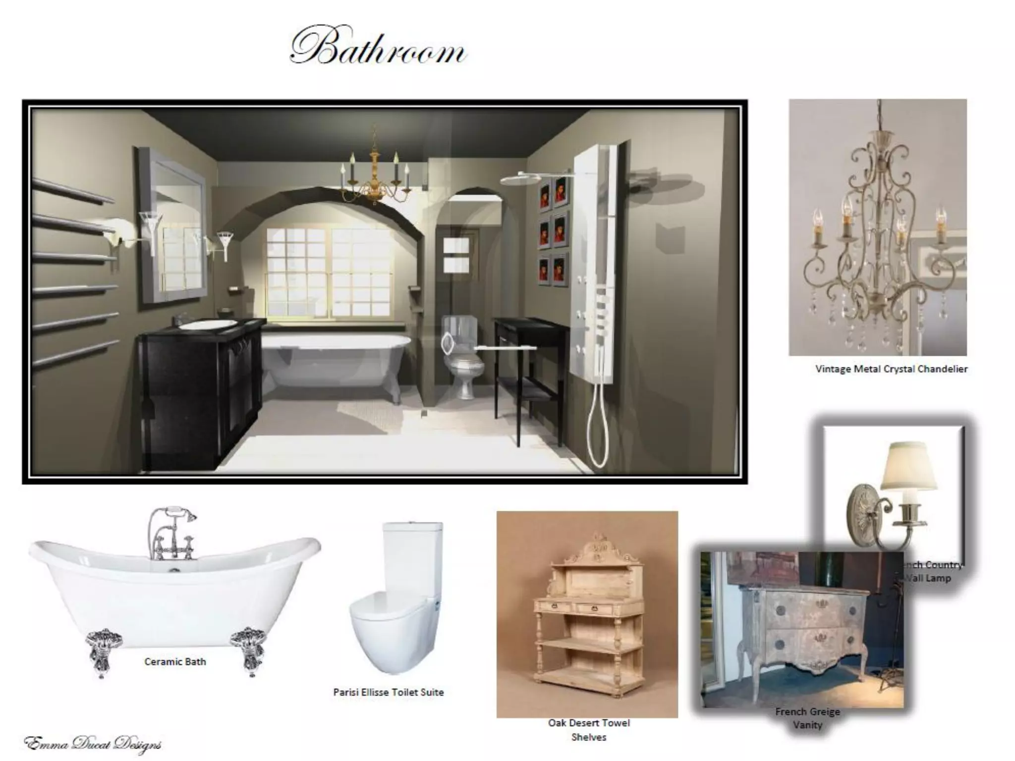 Introduction to interior design | PDF