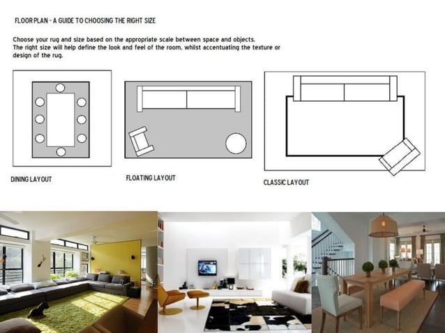 Introduction to interior design | PDF