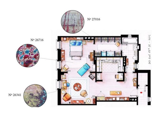 Introduction to interior design | PDF
