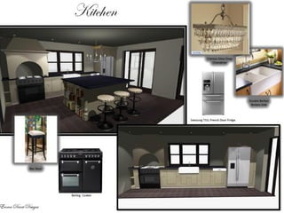 Introduction to interior design | PDF