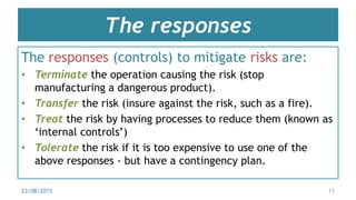 An introduction to internal auditing | PPTX