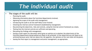Introduction to internal auditing | PPTX