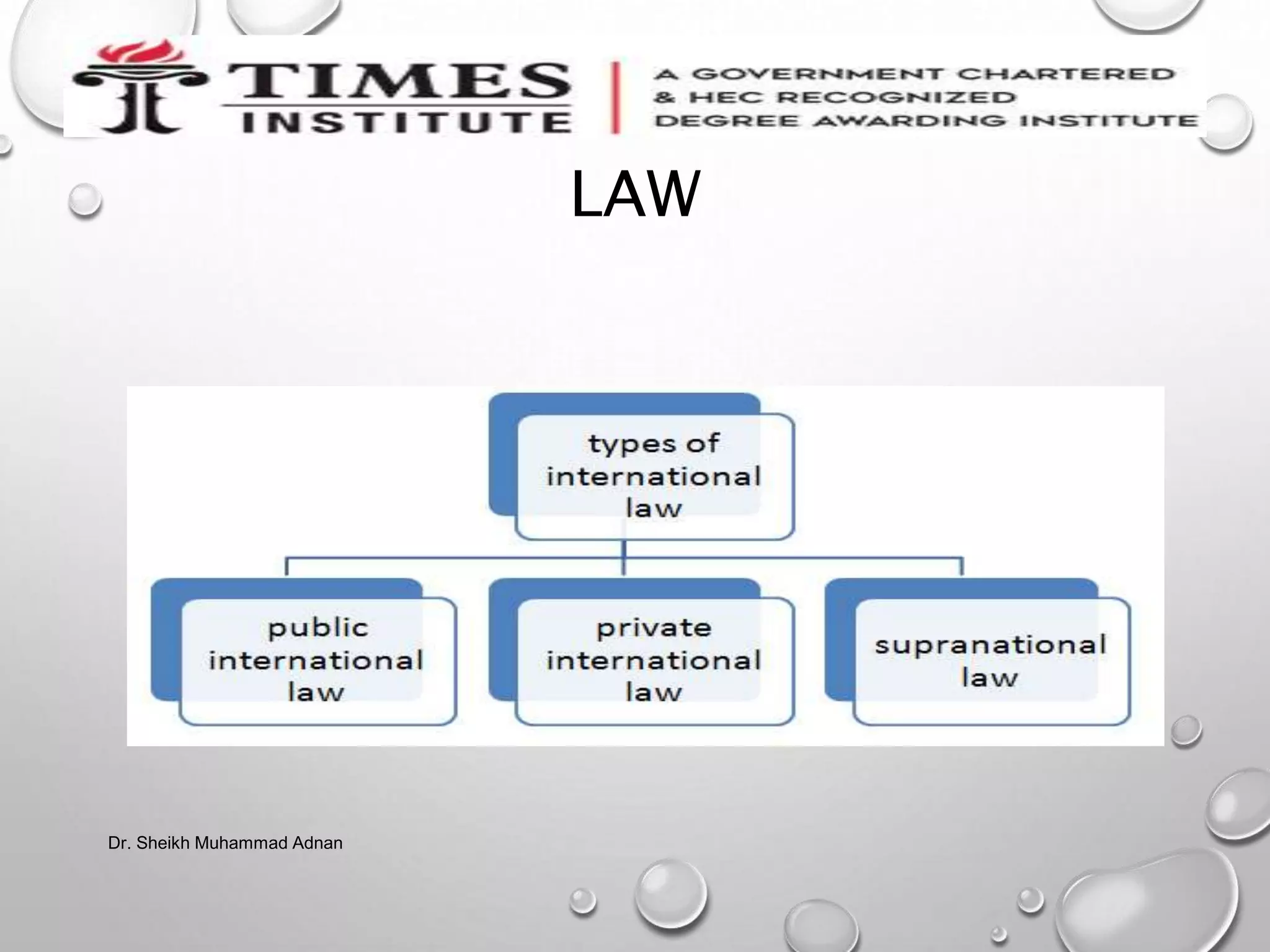 Introduction to international law.ppt