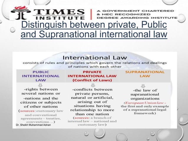 Introduction to international law.ppt