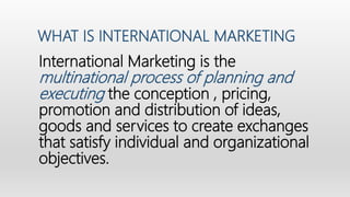 Introduction to International Marketing | PPTX