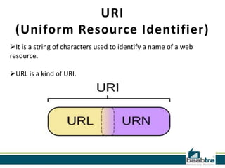 Introduction to internet | PPTX