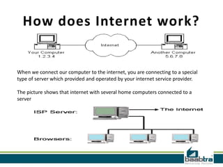 Introduction to internet | PPTX | Internet for Beginners | Internet