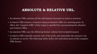 Introduction to internet. | PPT