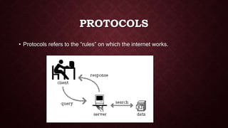 Introduction to internet. | PPT