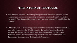 Introduction to internet. | PPT