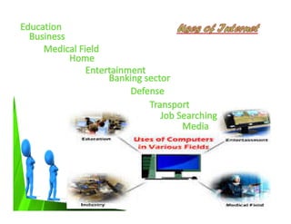 Introduction to internet | PPT