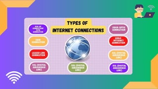 INTRODUCTION TO INTERNET.pdf