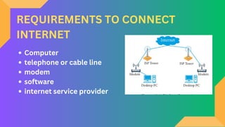 INTRODUCTION TO INTERNET.pdf