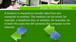 Introduction to Internet By Anamika | PPT