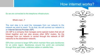 Introduction to Internet POWERPOINT PRES | PPT