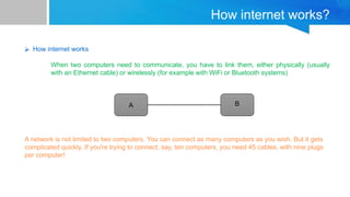 Introduction to Internet POWERPOINT PRES | PPT
