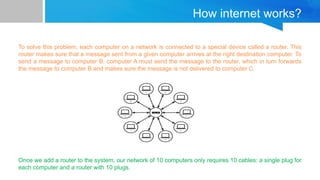 Introduction to Internet POWERPOINT PRES | PPT