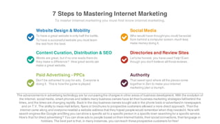 Introduction to Internet Marketing | PDF