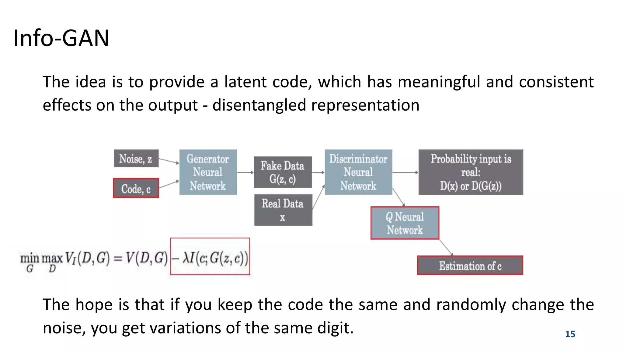 Introduction to Interpretable Machine Learning | PPTX