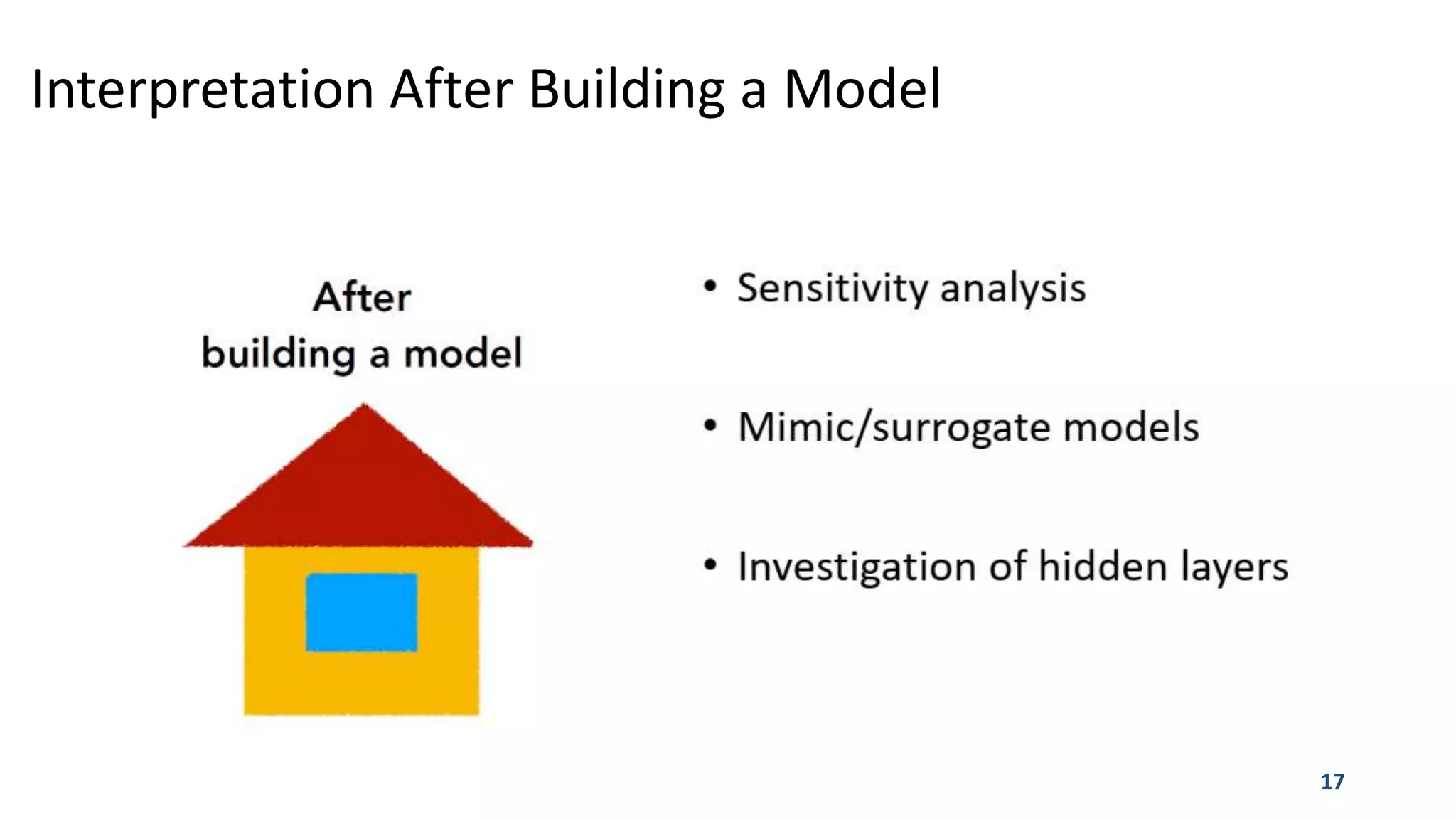 Introduction to Interpretable Machine Learning | PPTX