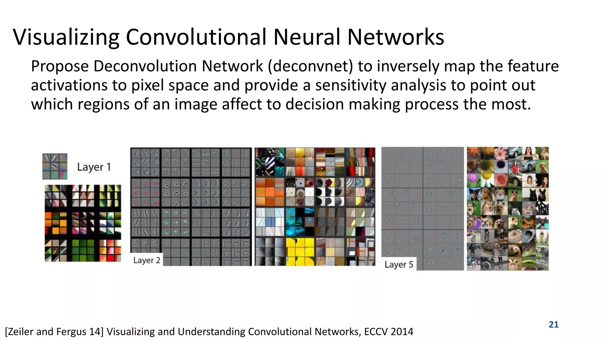 Introduction to Interpretable Machine Learning | PPTX