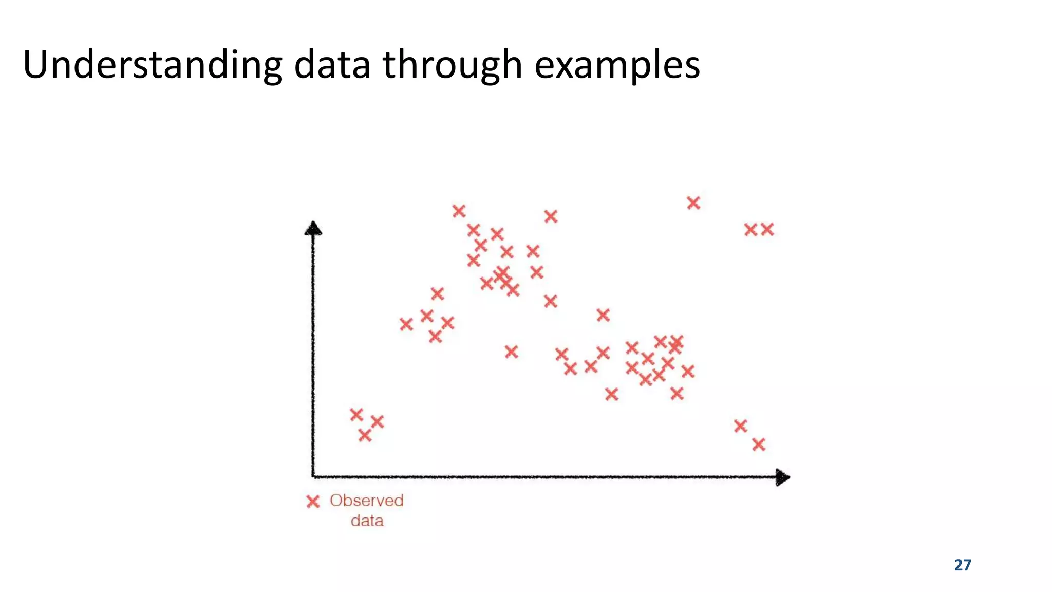 Introduction to Interpretable Machine Learning | PPTX