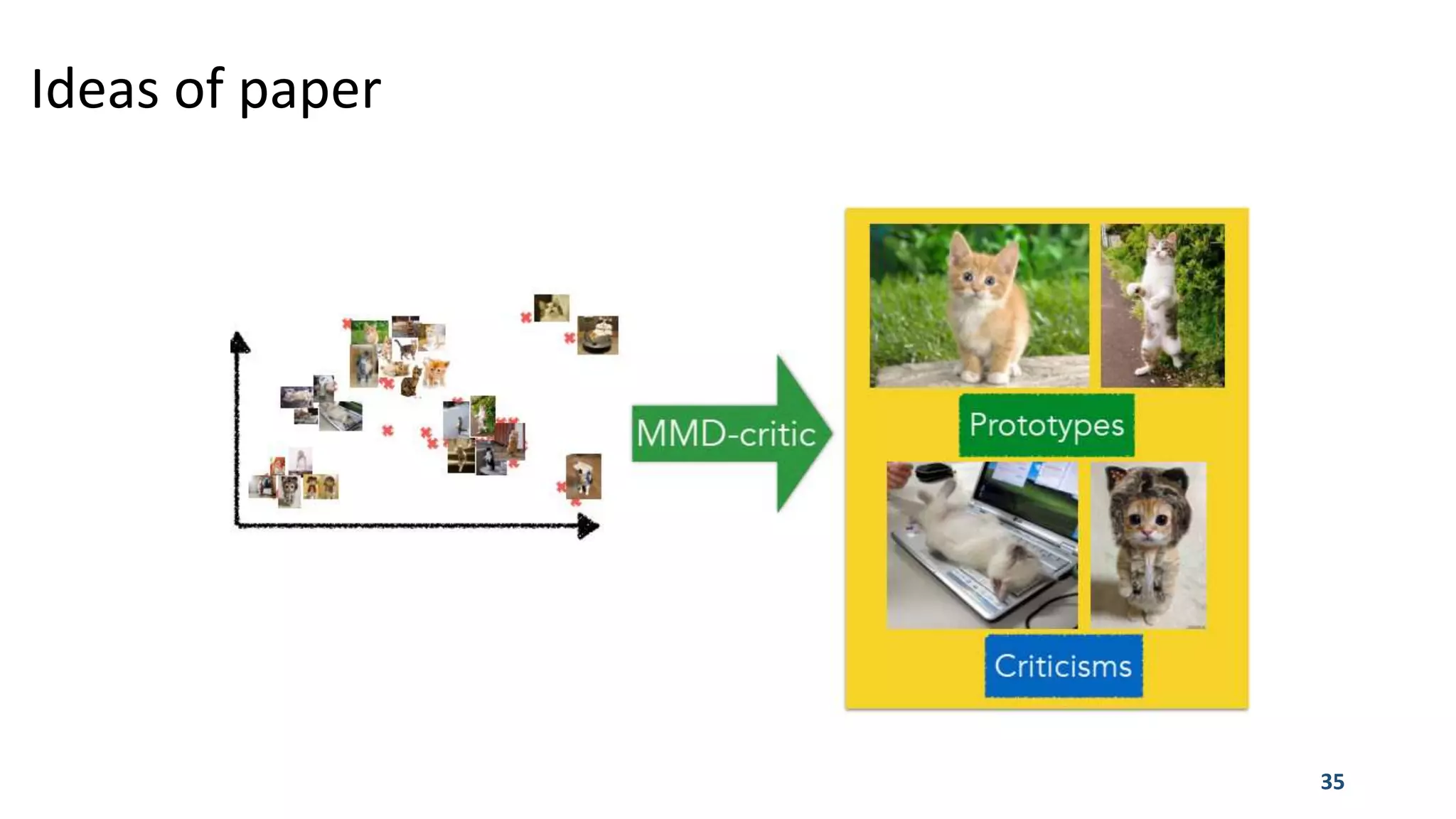 Introduction to Interpretable Machine Learning | PPTX
