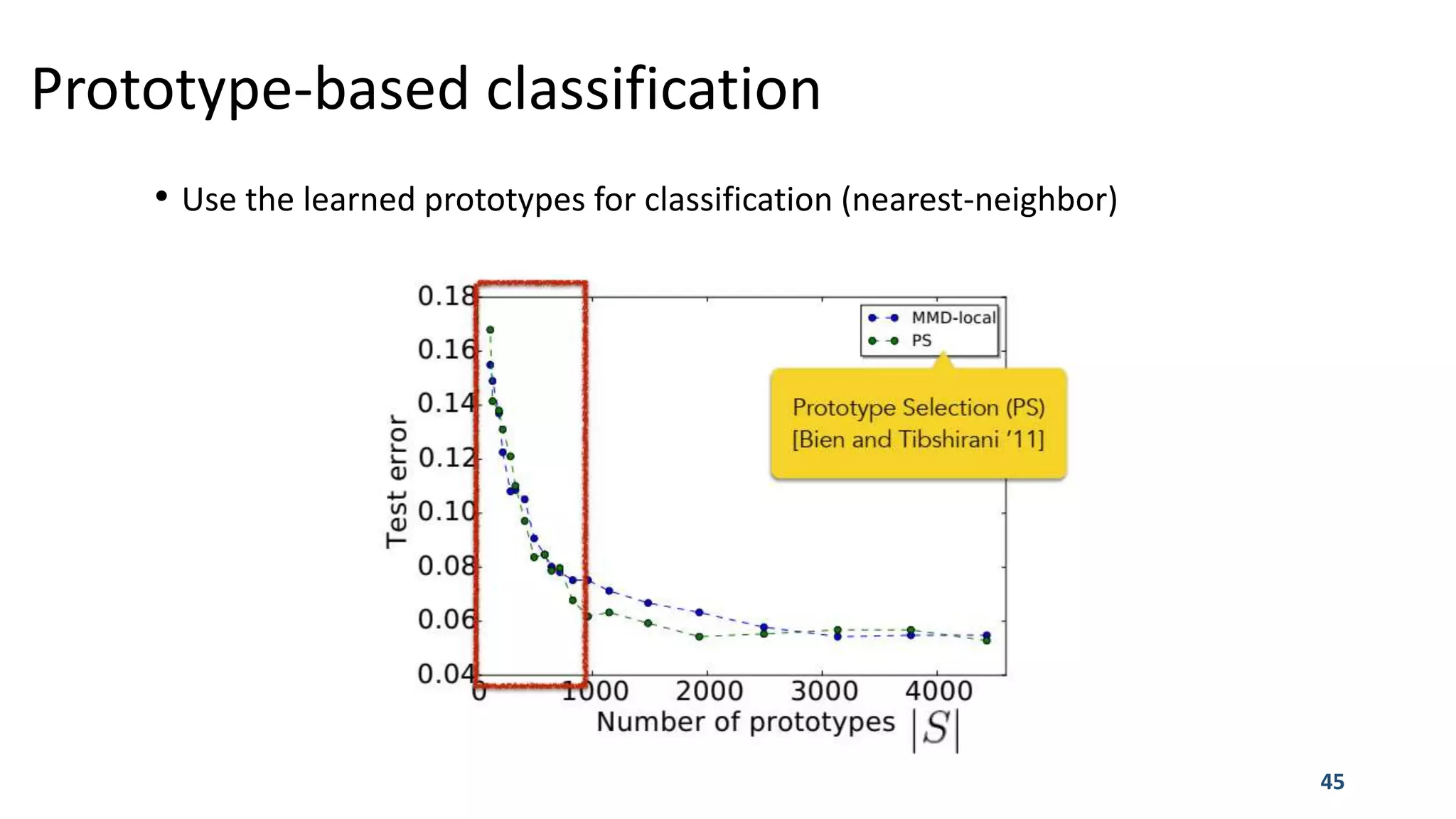 Introduction to Interpretable Machine Learning | PPTX