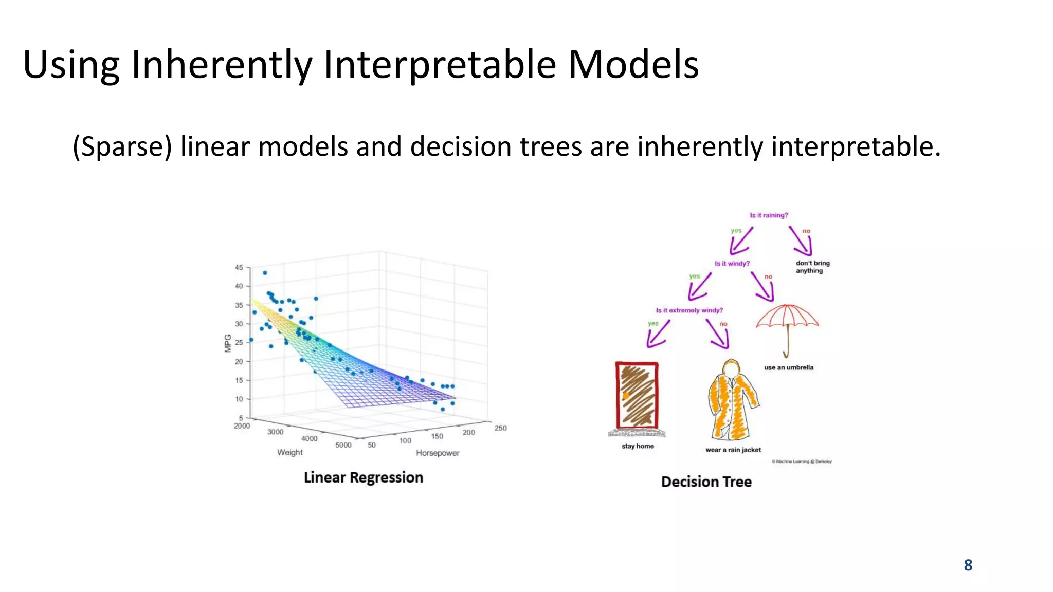 Introduction to Interpretable Machine Learning | PPTX